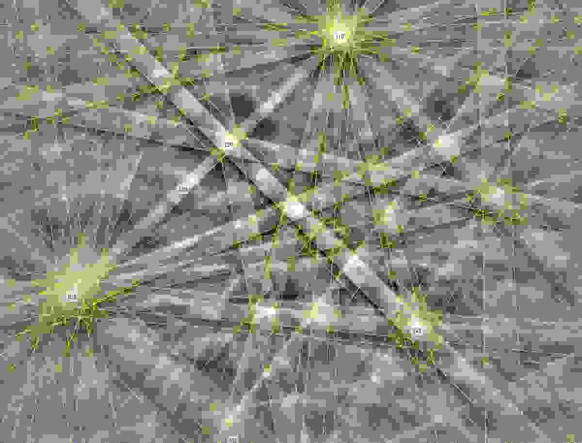 EBSD Integration with EDS - Oxford Instruments